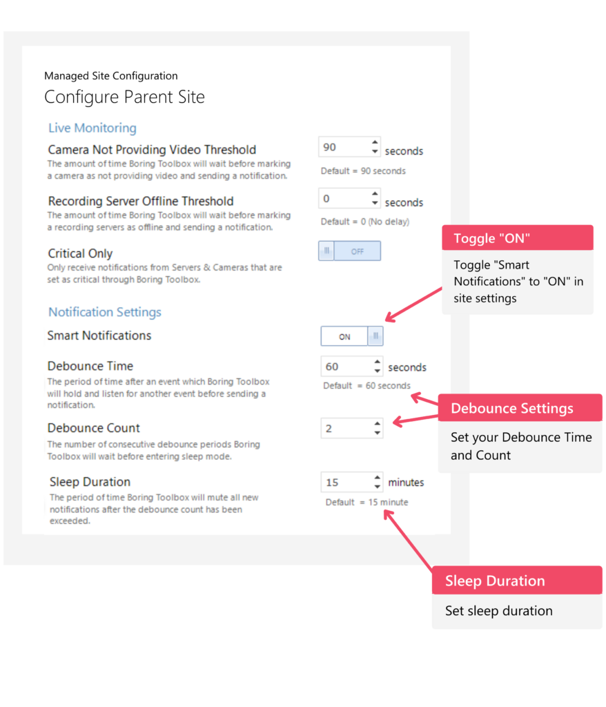 Smart Notifications for Milestone XProtect - Better Live Health Monitoring