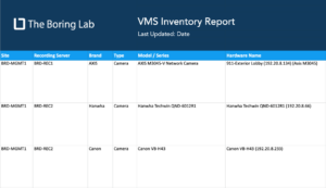 Free Security Camera Inventory Report Template - The Boring Lab